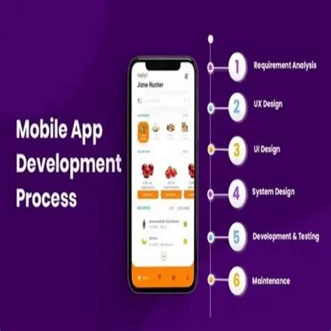 English Andriod Based Mobile Application At Best Price In Pune