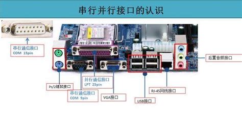 软件内部接口示意图 图库 五毛网