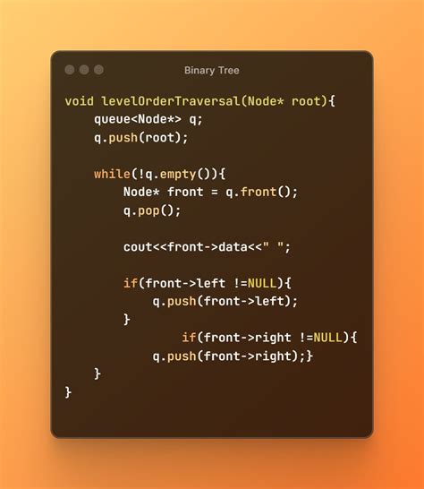 Devansh Arora On Linkedin 121daysofcode 121daysofcode 121daysofcode Binarytrees Algorithms