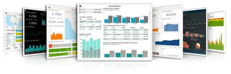 Infragistics Netadvantage For Wpf Data Visualization 2017