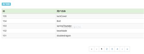 天猫整站j2ee系列教材 （四十四） 需求分析 后台 用户管理