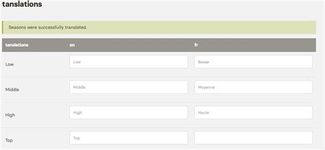 4x Doctrine Extensions Bundle Mêmes Traductions Que Pour La Locale