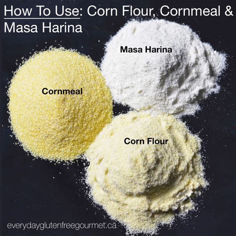 Corn Flour Vs Cornmeal Vs Cornstarch At Brianna Kepert Blog