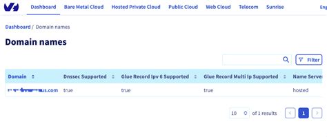 Add A Custom Domain Documentation