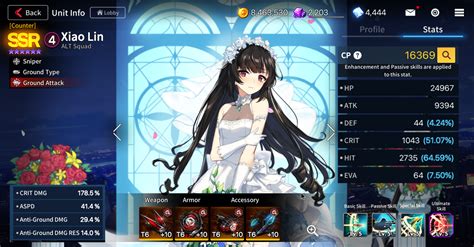 So This Is What Peak Xiao Lin Looks Like R Counterside