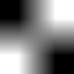 Cv Resize Incorrect Interpolation With Inter Nearest Opencv Q A Forum