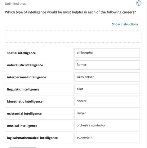 Solved Unlimited Tries