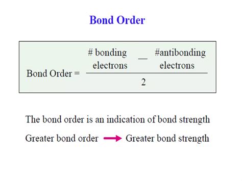 Linear Combination Of Tomic Orbitals Pdf