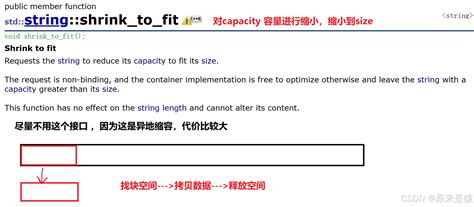 Stl简介 String【上】stl是什么意思 Csdn博客