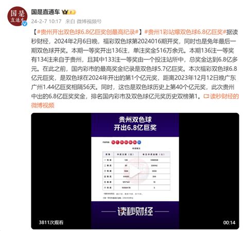 贵州开出双色球68亿巨奖创最高纪录奖金一等奖历史