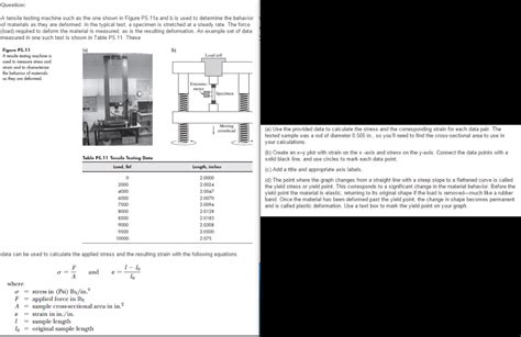 Solved A Tensile Testing Machine Such As The One Shown In