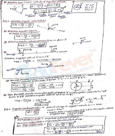 Circular Motion Hand Written Notes For JEE Mains NEET Entrance Exam