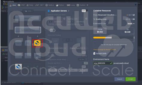 How To Set Up Opensearch Cluster In 60 Seconds Accuweb Cloud