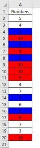 Conditional Formatting In VBA Excel Examples How To Use