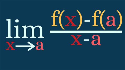 real analysis introduction to differentiability youtube