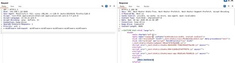 Nextjs Middleware Authorization Bypass Cve 2025 29927