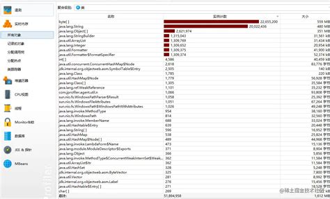 Jdk17新特性之 新的compact Stringsjep 254jdk9将string底层的数据结构从char 掘金