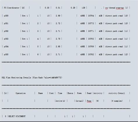 【sql】oracle Sql Monitor Csdn博客