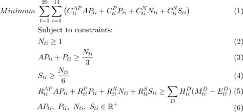 Linear Program For Operations Research Model To Forecast Specialist