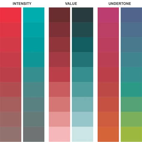 Colour Analysis Kits Find Your Personal Style Carol Brailey™
