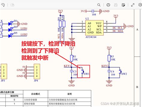 Stm32点灯大师（中断法）不用stmhal函数怎么点灯 Csdn博客
