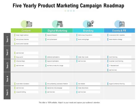 Five Yearly Product Marketing Campaign Roadmap Presentation Graphics Presentation Powerpoint