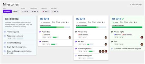 Epic Workflow States Shortcut Help Center Epic Workflow States Shortcut Help Center