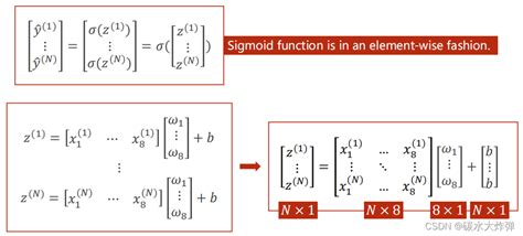 6、处理多维特征的输入lstm输入多维特征 Csdn博客 6、处理多维特征的输入lstm输入多维特征 Csdn博客