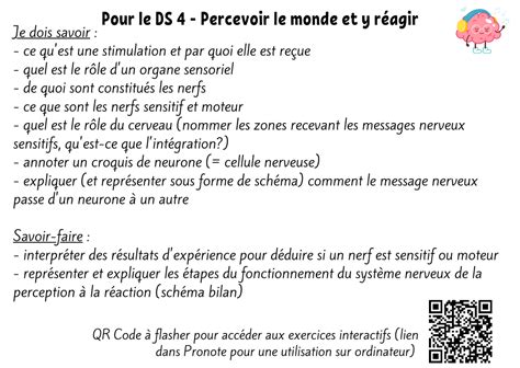 4è Percevoir le monde et y réagir Digipad by La Digitale