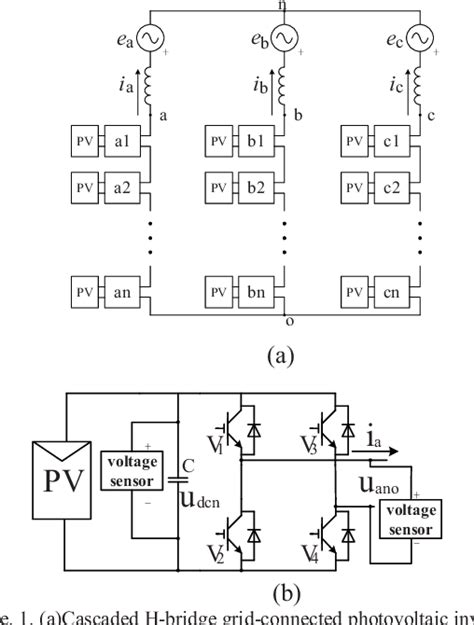 Figure 1 From A Fast Diagnosis Method Based On Open Circuit Fault Of