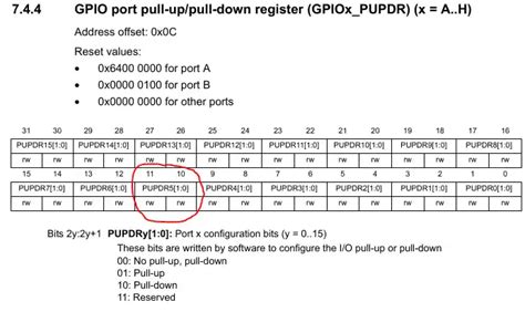 Stm32 Gpio Output Config Using Registers → Controllerstech®