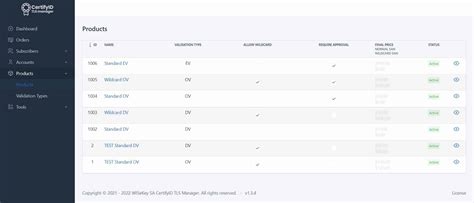 Certificate Manager SSL TLS Full Automation TuringSign