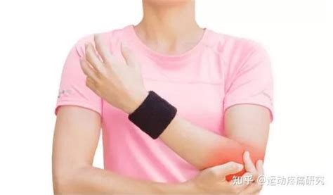 网球肘怎么办？网球肘的评估与治疗！ 知乎
