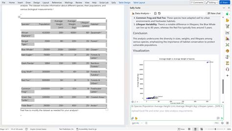 How To Analyze Data In Word Using Sally Nextra