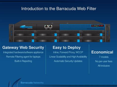 Ppt Barracuda Web Filter Introduction Powerpoint Presentation Free Download Id 4835755