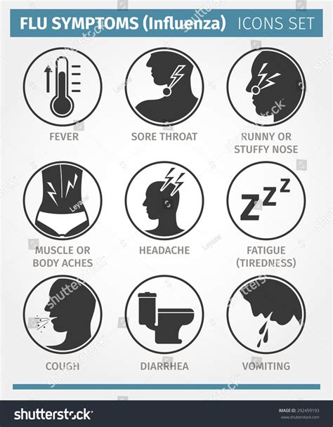 Vector Icon Set Flu Symptoms Influenza Stock Vector Royalty Free 292459193 Shutterstock