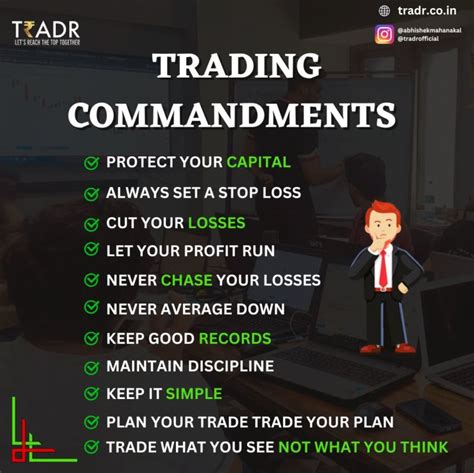 Abhishek Mahankal Posted On Linkedin