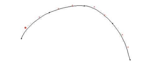 The Hacks Of Life Bezier Curve Optimization