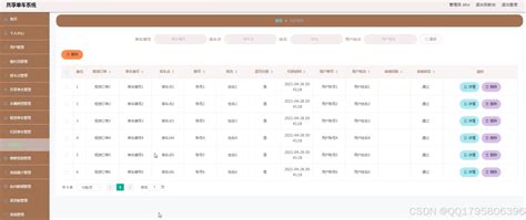 基于javaspringbootvue共享单车系统源码lw部署讲解 Csdn博客