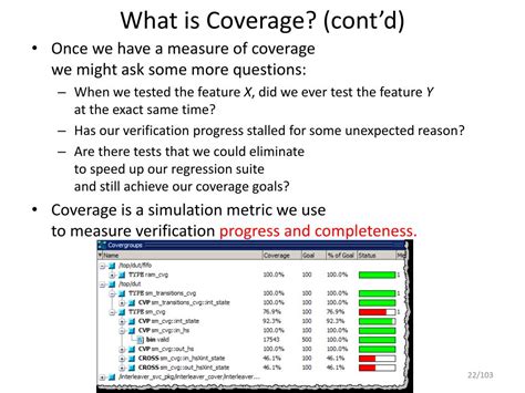 Ppt Functional Hardware Verification Powerpoint Presentation Free