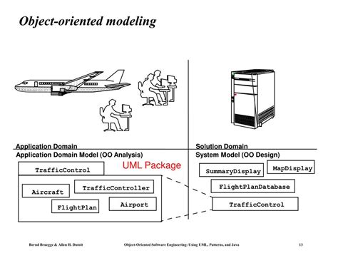 Ppt Chapter 2 Modeling With Uml Powerpoint Presentation Free Download Id 5476004
