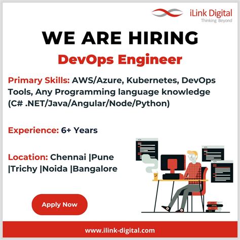 Prachi Desle On Linkedin Devops Developerjobs Development Azure