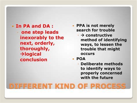 Ppt Potential Problem Analysis Powerpoint Presentation Free Download