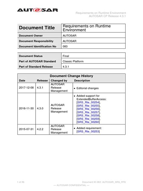 Autosar Srs Rte Pdf Application Programming Interface Runtime System