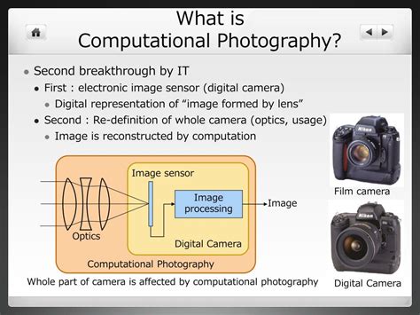 Ppt Introduction To Computational Photography Powerpoint Presentation