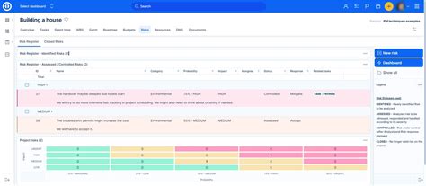 Risk Management Easy Project