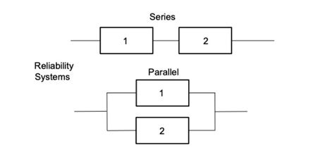 4 Survival Analysis — Computational Aging Book