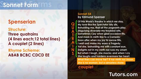 Sonnet — Definition Form And Examples