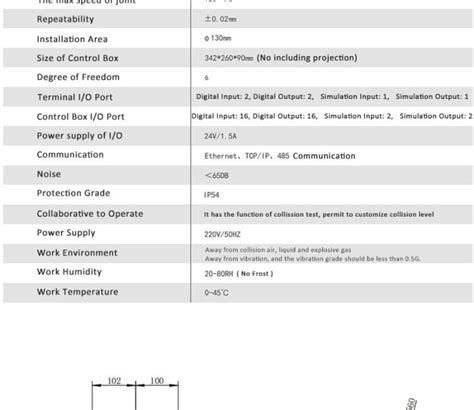 S622 Hitbot Robot Arm › Sản Phẩm