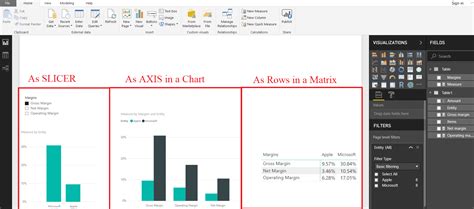 Use Measures In Slicers Rows And Chart Axis Power Bi And Excel Are Better Together